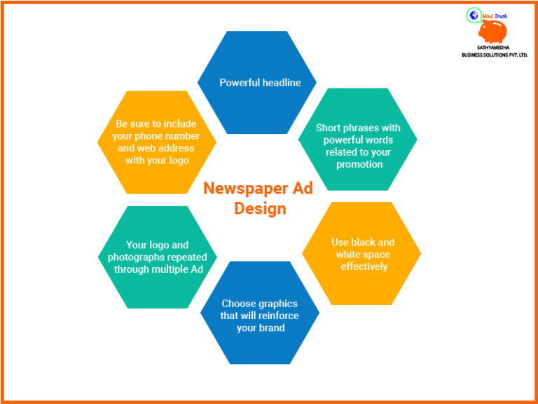 newspaper-ad-design | Newspaper Advertising Encyclopedia